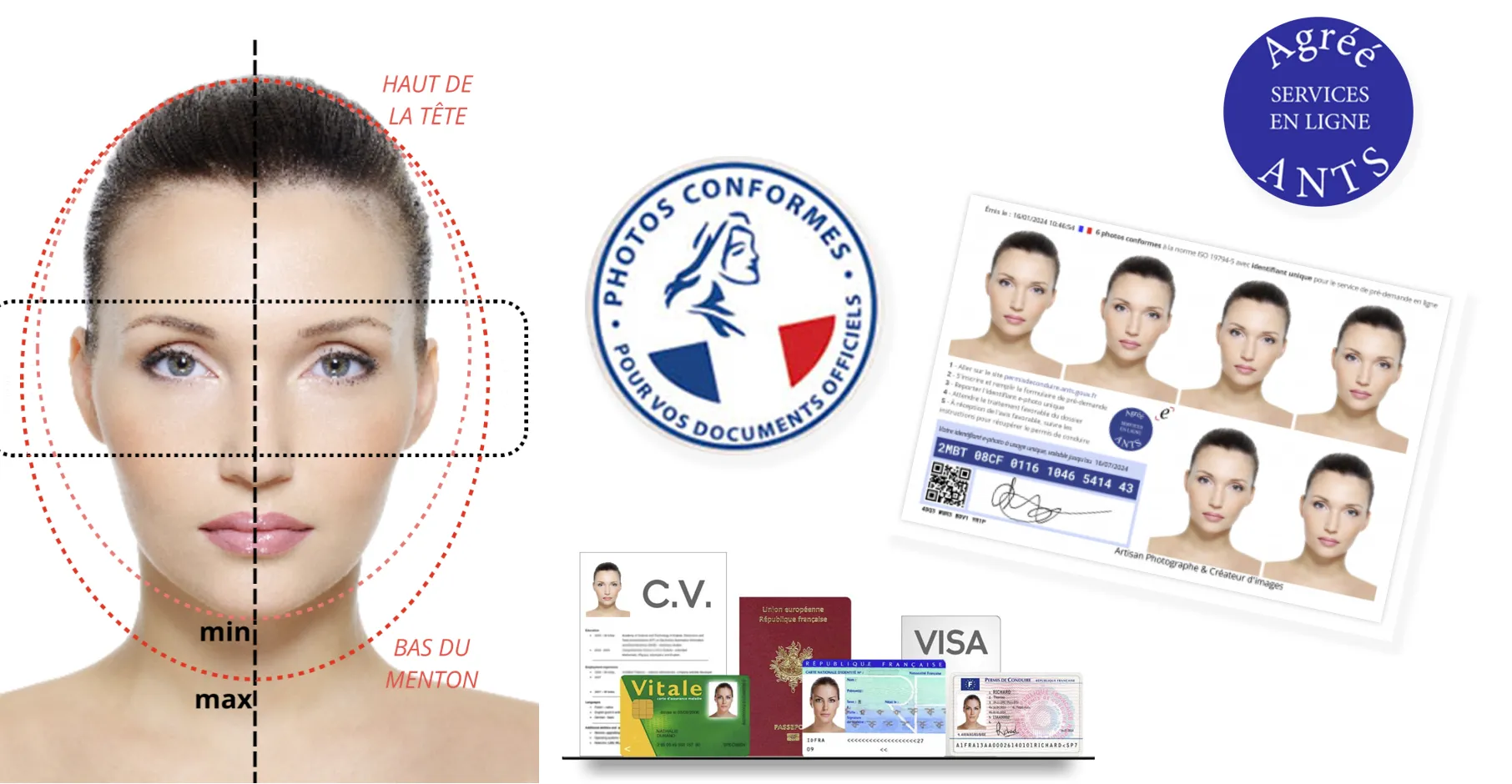 Photo d'identité certifiée ANTS - e-photo avec signature pour Permis de ...